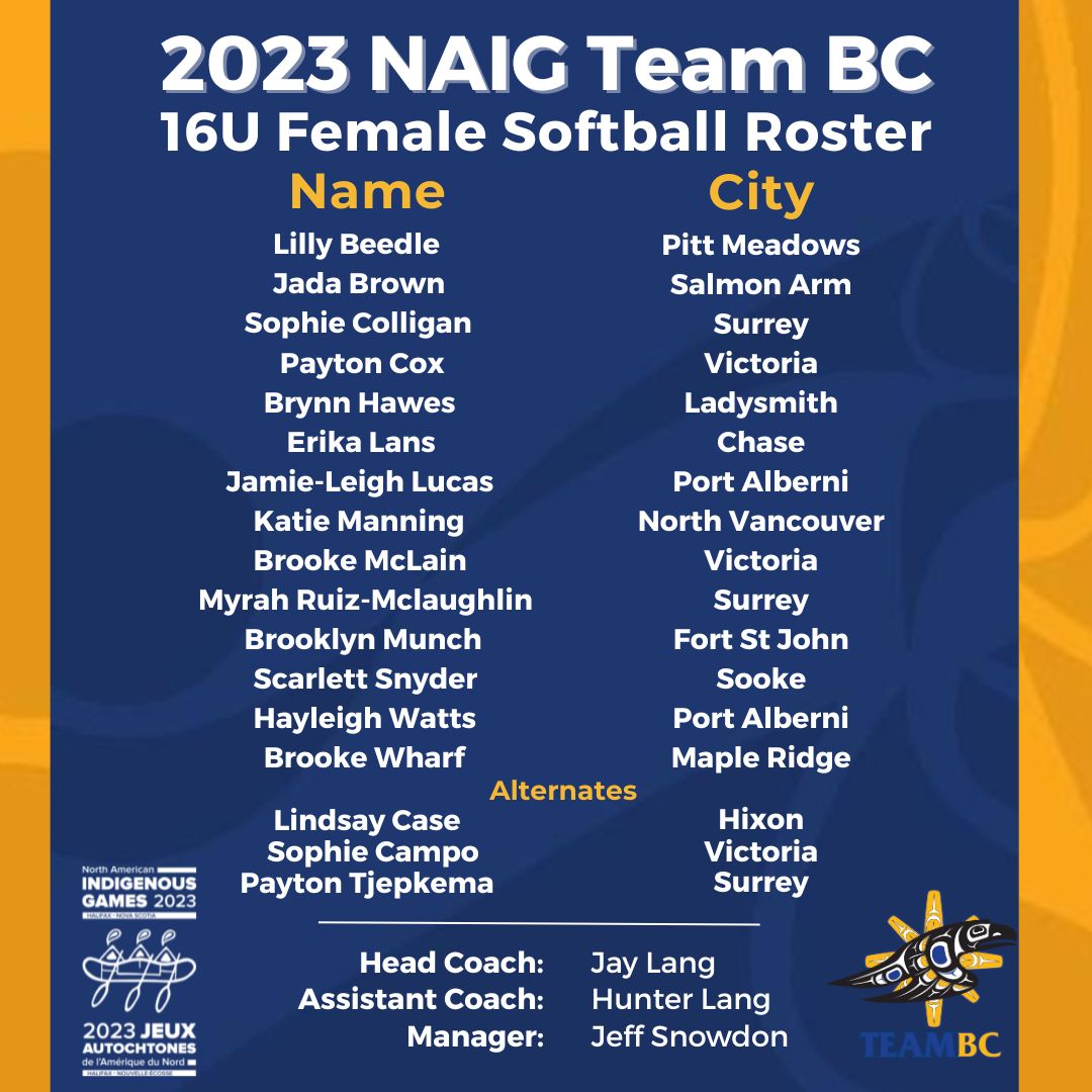 Softball BC : Website by RAMP InterActive